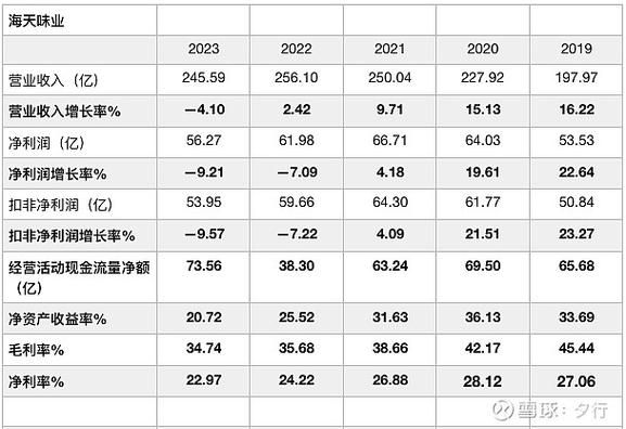 伊利股份值得长期持有吗_伊利股份未来增长点在哪-第1张图片-山城妙识