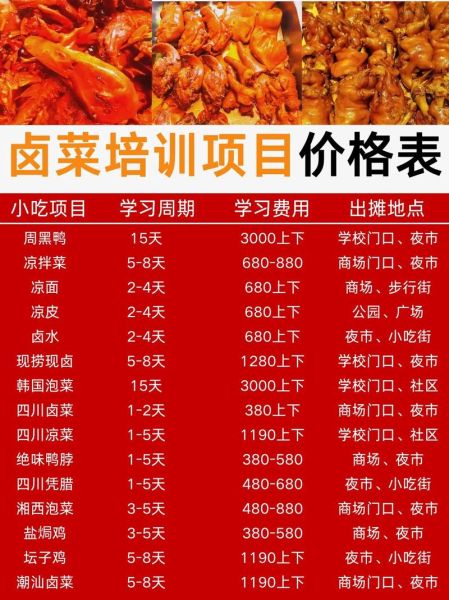 在哪里可以学做卤菜技术_卤菜培训哪家好-第2张图片-山城妙识