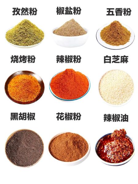 烧烤配料有哪些_烧烤需要准备什么调料-第1张图片-山城妙识 烧烤配料有哪些_烧烤需要准备什么调料-第1张图片-山城妙识