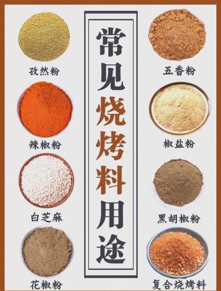 烧烤配料有哪些_烧烤需要准备什么调料-第2张图片-山城妙识 烧烤配料有哪些_烧烤需要准备什么调料-第2张图片-山城妙识