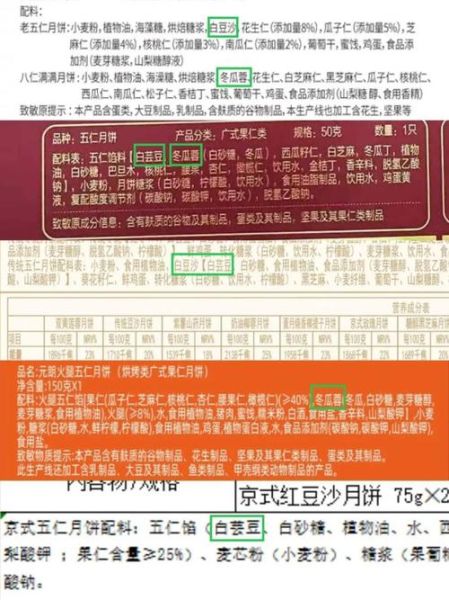 五仁馅料最佳配方_传统五仁月饼馅怎么做-第1张图片-山城妙识 五仁馅料最佳配方_传统五仁月饼馅怎么做-第1张图片-山城妙识