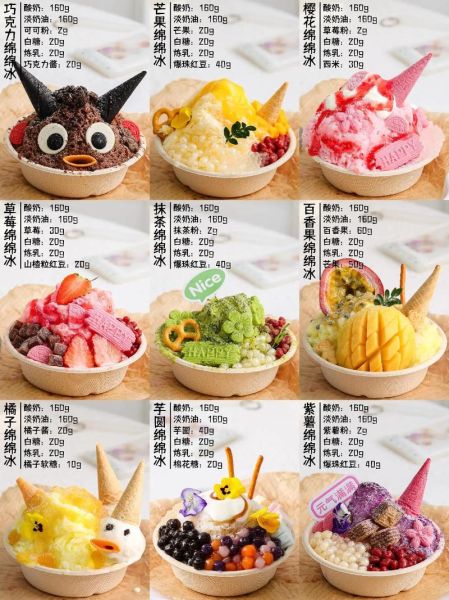 老式刨冰怎么做_老式刨冰和绵绵冰区别-第1张图片-山城妙识 老式刨冰怎么做_老式刨冰和绵绵冰区别-第1张图片-山城妙识