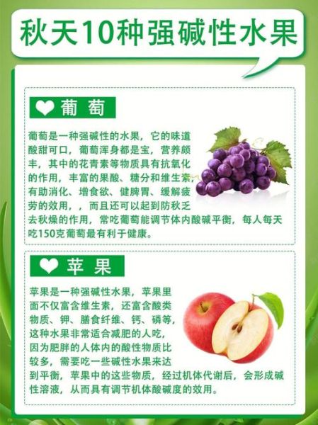 碱性水果有哪些一览表_如何挑选高碱水果-第1张图片-山城妙识 碱性水果有哪些一览表_如何挑选高碱水果-第1张图片-山城妙识