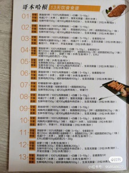 哥本哈根减肥法食谱完整版_哥本哈根减肥法会反弹吗-第3张图片-山城妙识 哥本哈根减肥法食谱完整版_哥本哈根减肥法会反弹吗-第3张图片-山城妙识