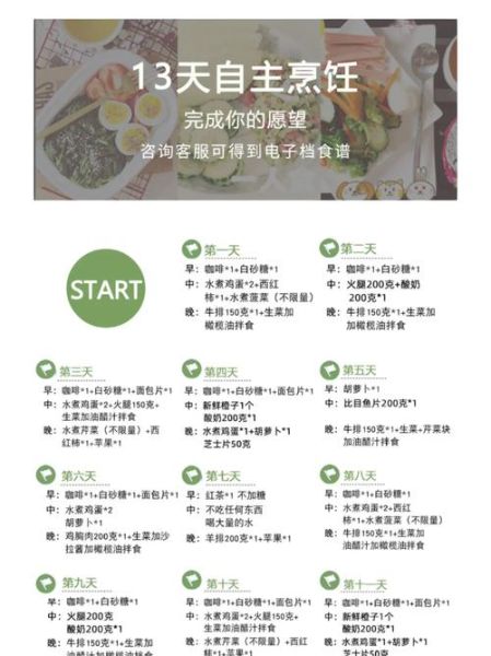 哥本哈根减肥法食谱完整版_哥本哈根减肥法会反弹吗-第1张图片-山城妙识 哥本哈根减肥法食谱完整版_哥本哈根减肥法会反弹吗-第1张图片-山城妙识