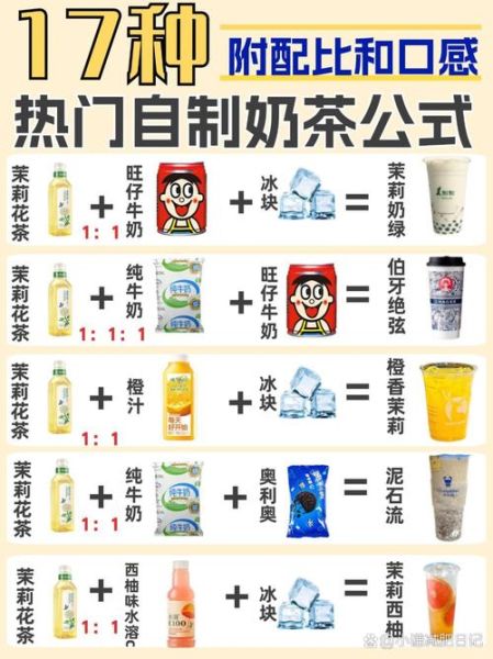 奶盖热量有多高_奶盖热量怎么算-第3张图片-山城妙识 奶盖热量有多高_奶盖热量怎么算-第3张图片-山城妙识