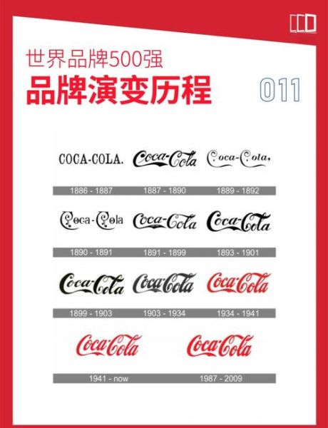 可口可乐是哪个国家的品牌_可口可乐诞生于哪个国家-第1张图片-山城妙识