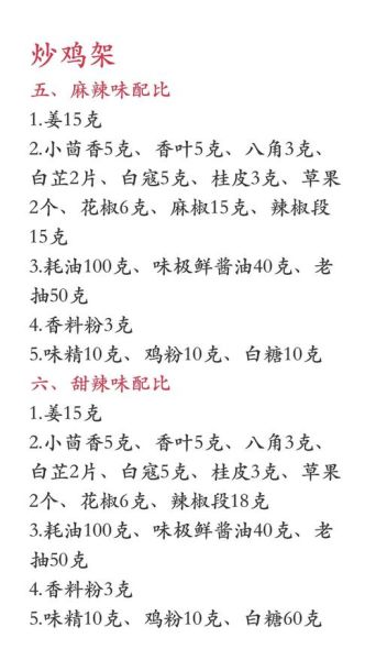 炒鸡酱料怎么熬制_家庭版炒鸡酱料配方-第2张图片-山城妙识