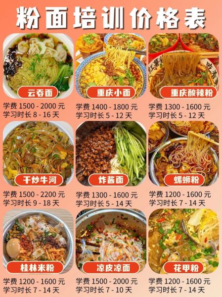 早点面食培训班哪家好_学费一般多少钱-第1张图片-山城妙识