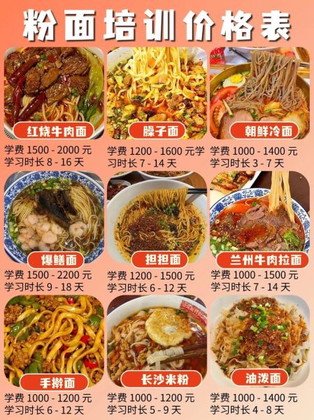早点面食培训班哪家好_学费一般多少钱-第2张图片-山城妙识