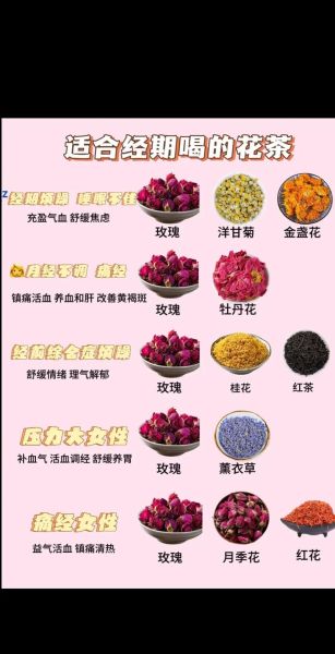 玫瑰花茶和什么搭配最好_长期喝会不会上火-第3张图片-山城妙识