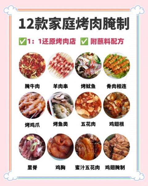 烤肉配料怎么配_烤肉腌料配方大全-第1张图片-山城妙识
