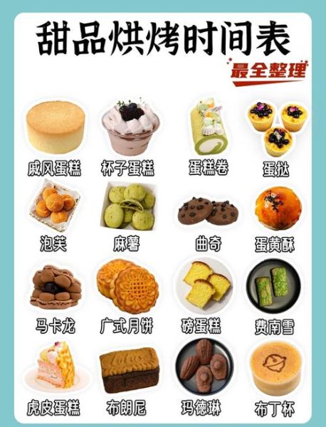 电烤箱做蛋糕用什么温度_电烤箱做蛋糕需要多长时间-第1张图片-山城妙识