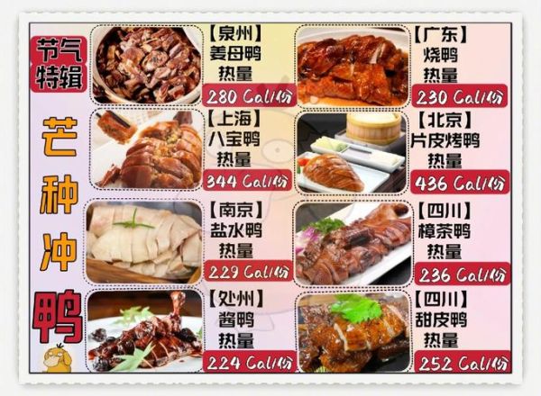 芒种吃什么_芒种节气饮食推荐-第3张图片-山城妙识 芒种吃什么_芒种节气饮食推荐-第3张图片-山城妙识