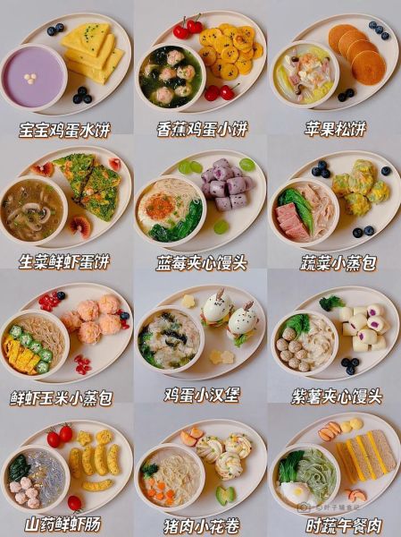 儿童早餐吃什么简单又营养_早餐食谱大全及做法图解-第3张图片-山城妙识 儿童早餐吃什么简单又营养_早餐食谱大全及做法图解-第3张图片-山城妙识