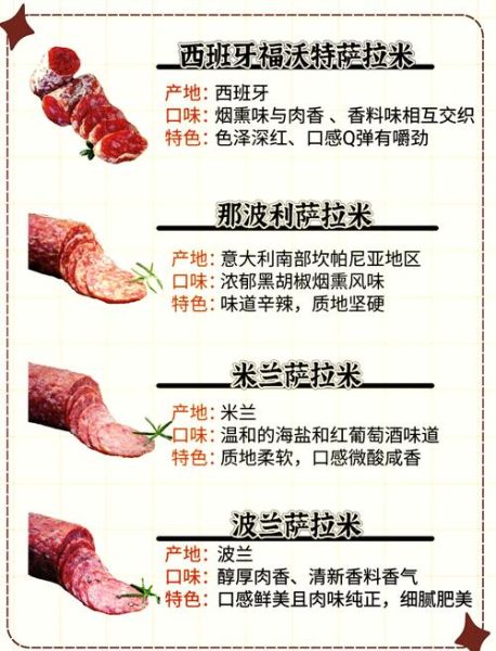 萨拉米怎么保存_萨拉米能放多久-第1张图片-山城妙识