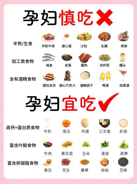 孕妇营养餐怎么做_孕期饮食注意事项-第3张图片-山城妙识