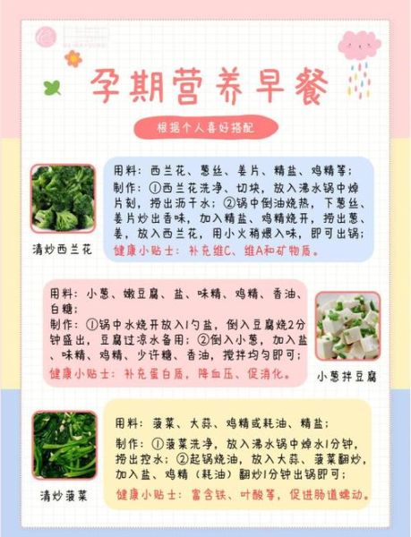 孕妇营养餐怎么做_孕期饮食注意事项-第2张图片-山城妙识