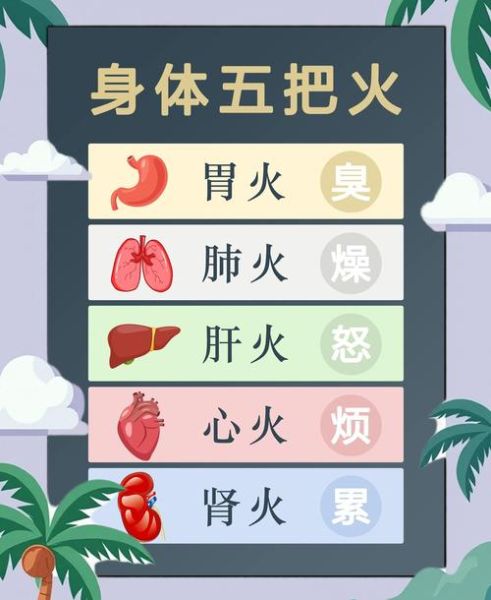 夏天上火了吃什么降火_哪些食物最快见效-第1张图片-山城妙识