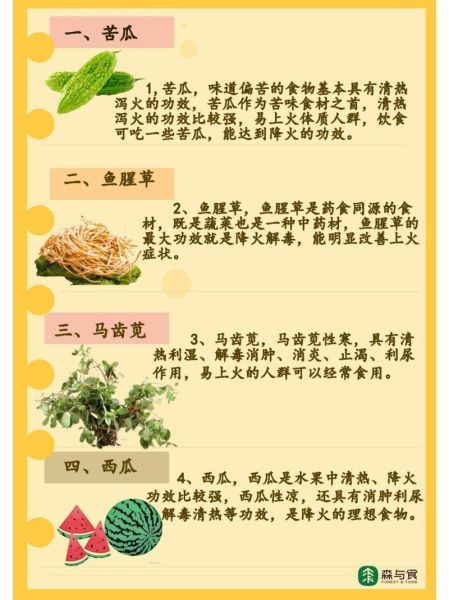 夏天上火了吃什么降火_哪些食物最快见效-第3张图片-山城妙识