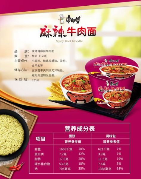 康师傅爆椒牛肉面辣度如何_多少钱一包-第1张图片-山城妙识