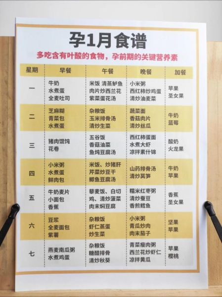 孕妇晚餐吃什么好_孕妇晚餐食谱大全家常菜-第2张图片-山城妙识