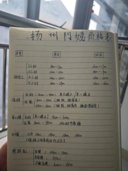 扬州房价均价_扬州买房多少钱-第2张图片-山城妙识