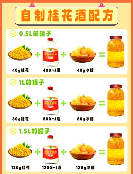 干桂花酒怎么泡_干桂花酒制作方法-第2张图片-山城妙识 干桂花酒怎么泡_干桂花酒制作方法-第2张图片-山城妙识