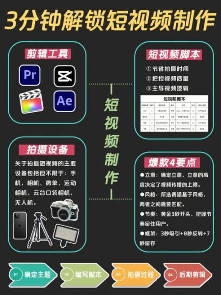 老版本f2代短视频怎么下载_老版本f2代短视频安装教程-第2张图片-山城妙识