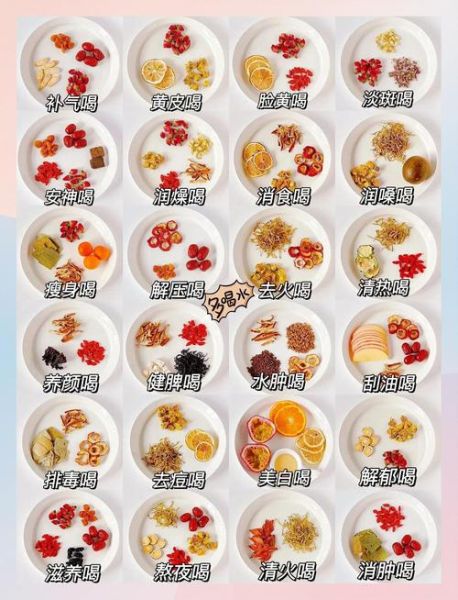 花茶有哪些种类_如何挑选适合自己的花茶-第1张图片-山城妙识