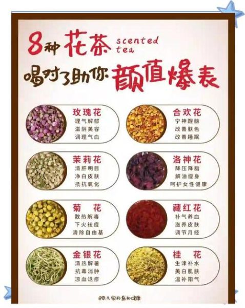 花茶有哪些种类_如何挑选适合自己的花茶-第3张图片-山城妙识