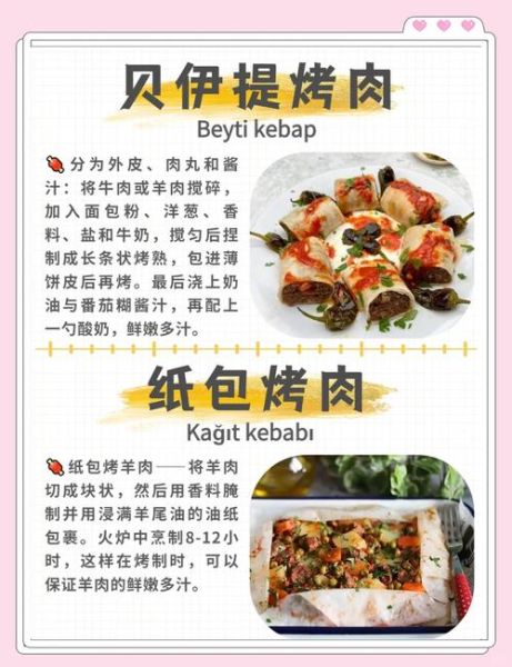 土耳其烤肉料配方_正宗做法-第1张图片-山城妙识