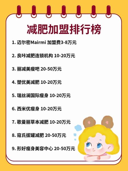 减肥加盟哪个品牌好_减肥加盟十大排名-第1张图片-山城妙识