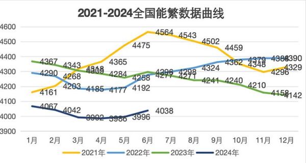 2021年猪价走势预测_猪价还能涨多久-第1张图片-山城妙识