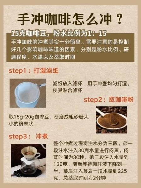 手冲咖啡水温多少合适_手冲咖啡水粉比例怎么调-第2张图片-山城妙识