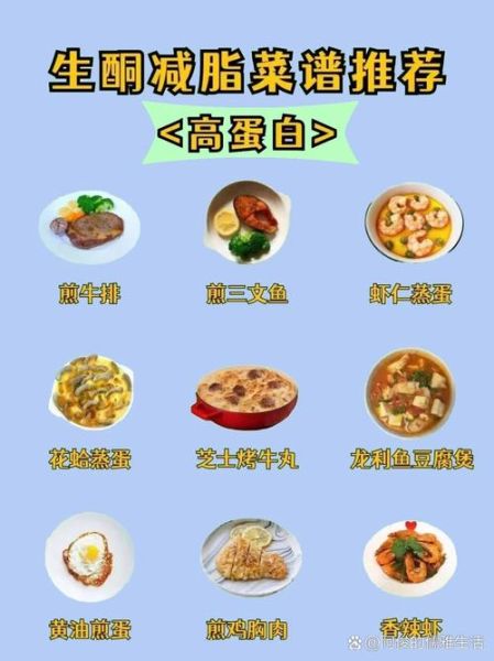 生酮食谱一周安排_生酮一日三餐吃什么-第2张图片-山城妙识