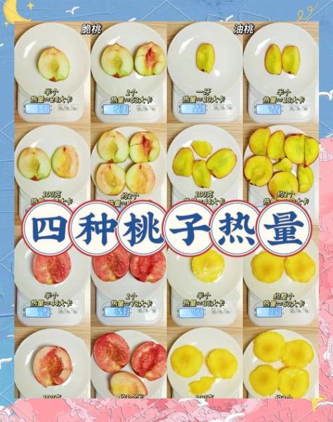 桃子热量高吗_桃子维生素C含量多少-第1张图片-山城妙识