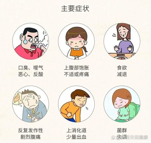 肠胃不好有哪些症状_肠胃不适的表现有哪些-第2张图片-山城妙识 肠胃不好有哪些症状_肠胃不适的表现有哪些-第2张图片-山城妙识
