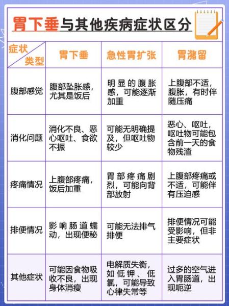 肠胃不好有哪些症状_肠胃不适的表现有哪些-第3张图片-山城妙识 肠胃不好有哪些症状_肠胃不适的表现有哪些-第3张图片-山城妙识
