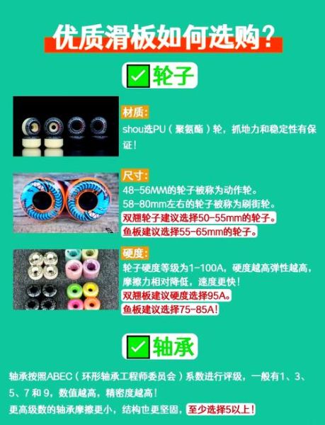 小鱼板和双翘板有什么区别_初学者怎么选-第1张图片-山城妙识 小鱼板和双翘板有什么区别_初学者怎么选-第1张图片-山城妙识