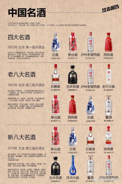 中国白酒十大名酒有哪些_哪个牌子好喝-第2张图片-山城妙识