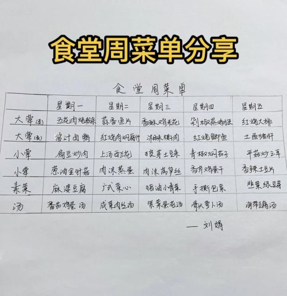 100人食堂大锅菜怎么做_大锅菜经典菜谱-第1张图片-山城妙识