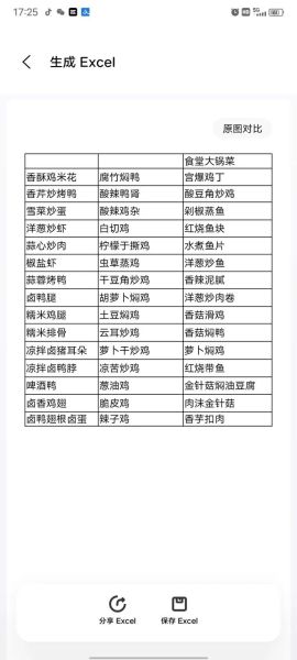 100人食堂大锅菜怎么做_大锅菜经典菜谱-第2张图片-山城妙识