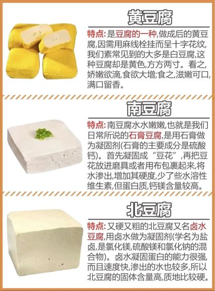 豆腐有哪些品种_豆腐种类大全-第1张图片-山城妙识