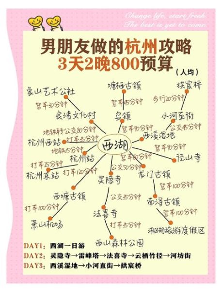 杭州三日游路线怎么走_杭州景点必去推荐-第1张图片-山城妙识
