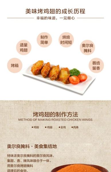 烤翅腌料配方怎么做_家庭版秘制比例-第2张图片-山城妙识 烤翅腌料配方怎么做_家庭版秘制比例-第2张图片-山城妙识