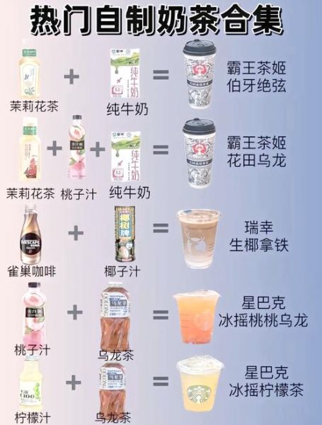 在家怎么做奶茶_自制奶茶配方-第1张图片-山城妙识
