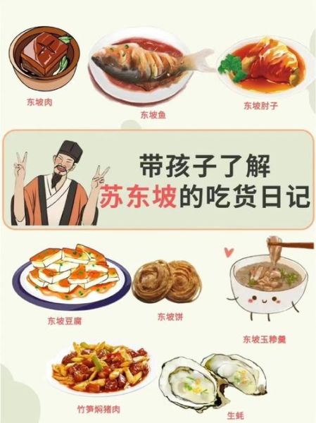 苏轼发明了多少菜_东坡菜谱真相-第1张图片-山城妙识