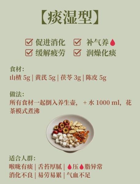 去湿气喝什么茶最好_湿气重喝什么茶最有效-第1张图片-山城妙识 去湿气喝什么茶最好_湿气重喝什么茶最有效-第1张图片-山城妙识