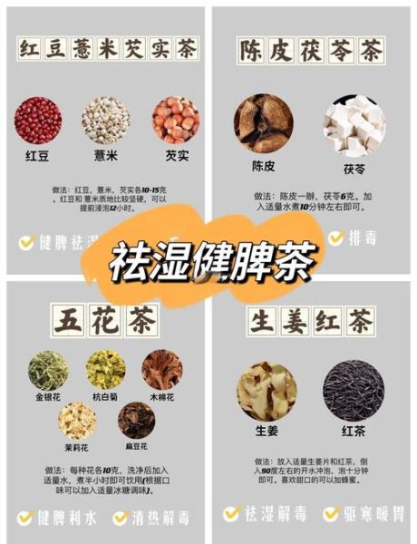 去湿气喝什么茶最好_湿气重喝什么茶最有效-第2张图片-山城妙识 去湿气喝什么茶最好_湿气重喝什么茶最有效-第2张图片-山城妙识